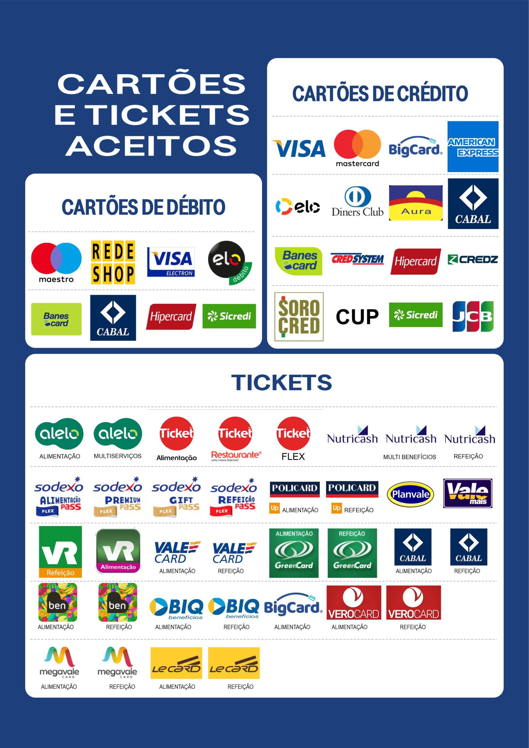 Cartões - Cambuí Supermercados